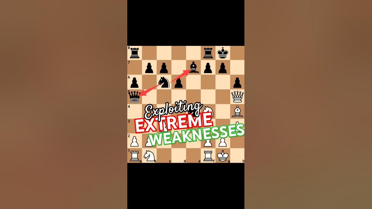 EXPLOITING WEAKNESSES #chess #chessgame #check #chessmaster #chesscom #chesspuzzle #chessendgame ...