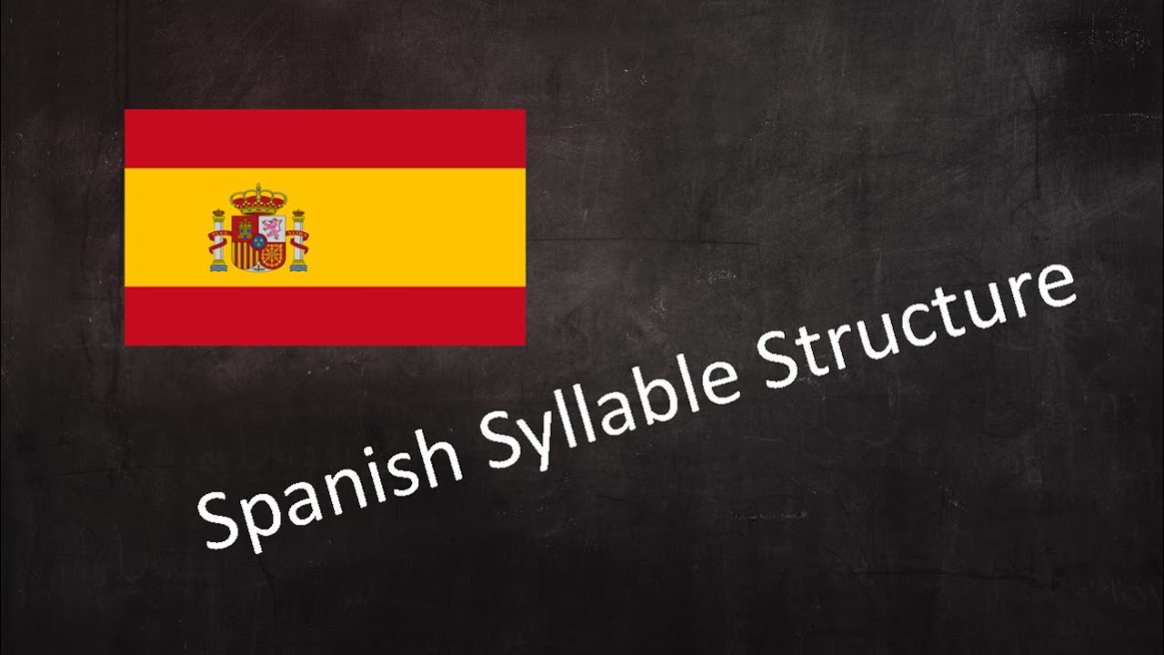 Spanish Syllabification - YouTube