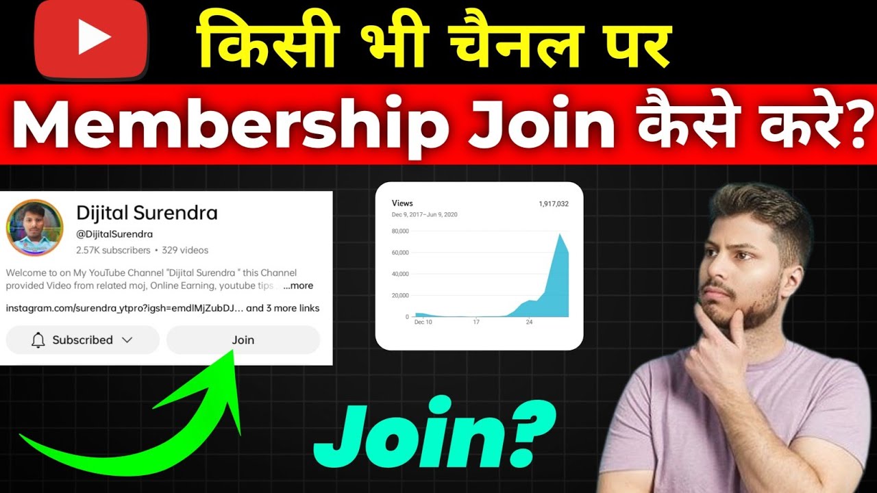 YouTube Channel Membership Join Kaise Kare | How to buy membership on ...