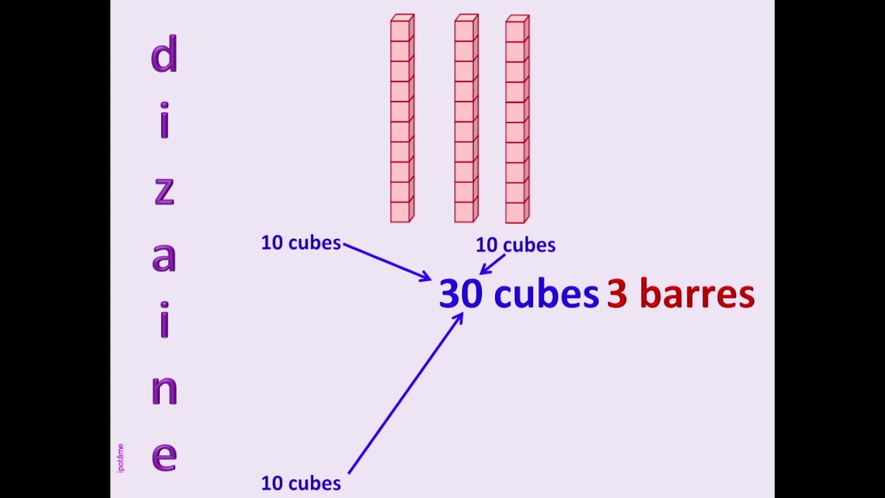 Construire la dizaine - YouTube