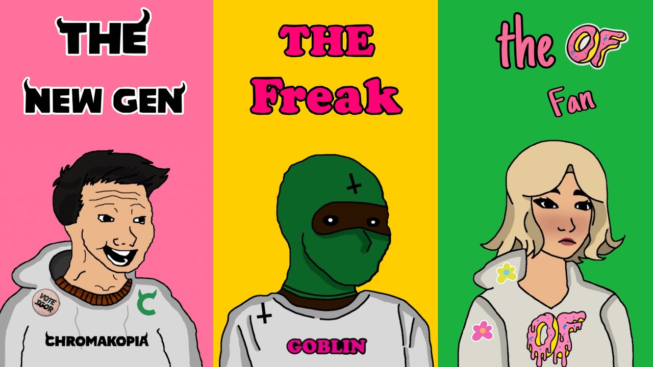 Types of Tyler The Creator Fans 🍩 - YouTube