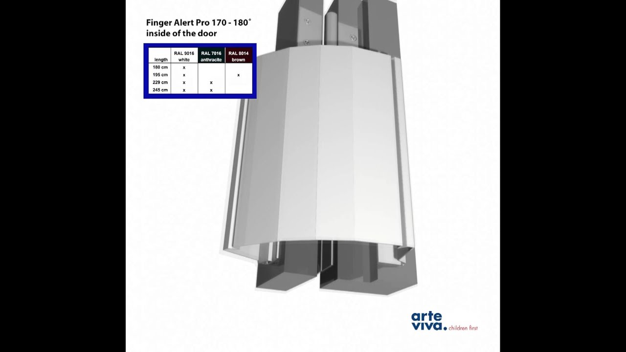 Finger Alert Professional 170° - 180° - inside of the door - against ...