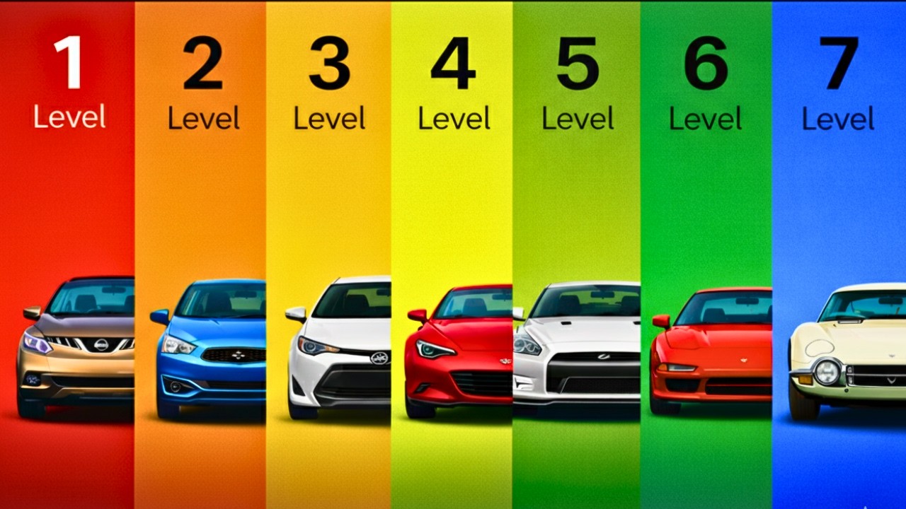 The 7 Levels of Japanese Cars - YouTube