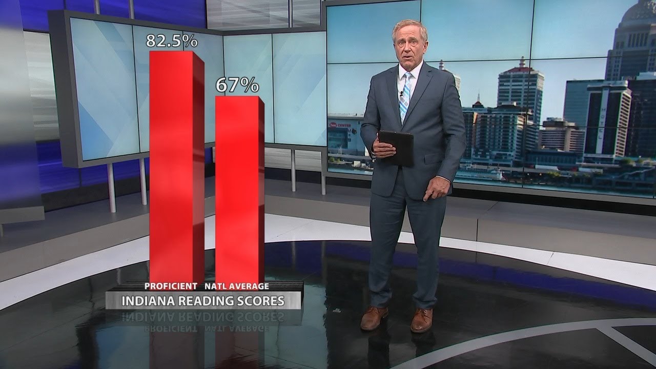 Indiana's 3rd grade reading scores reach new high in latest IREAD ...