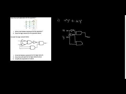 Boolean Algebra 3 - YouTube