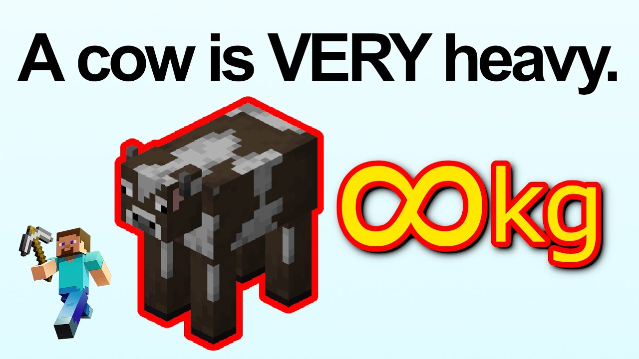 You're all wrong. The COW is the heaviest thing in Minecraft (and here ...