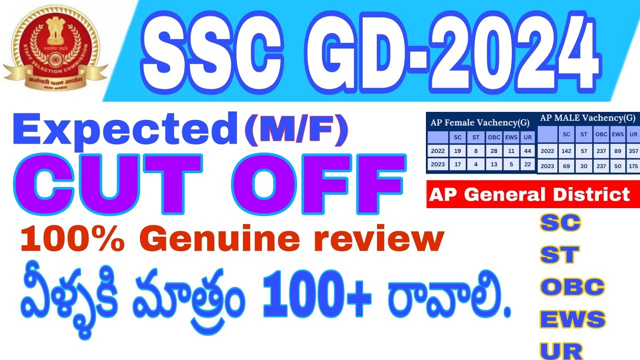 SSC GD expected cutoff 2024 | catagory wise cut off | AP General ...