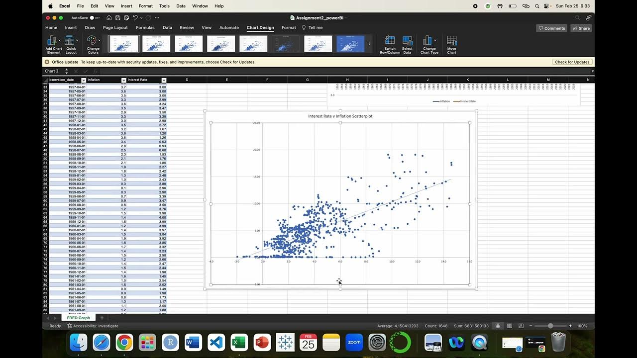 Assignment 2 Excel Instructional Video - Scatterplot and Linear Regression Prediction - YouTube