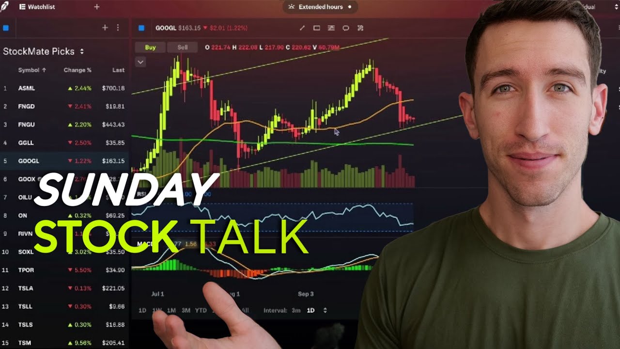 Sunday Stock Talk: Top Picks in Tech, AI, and Innovation - YouTube