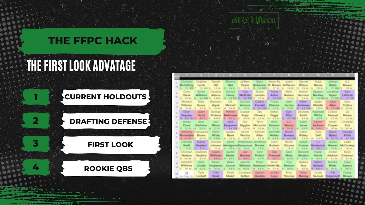 THE FFPC HACK - YouTube