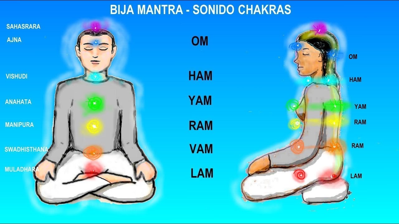 MEDITACIÓN GUIADA para ESTIMULAR LOS CHAKRAS CON SU BIJA MANTRA - COLOR ...