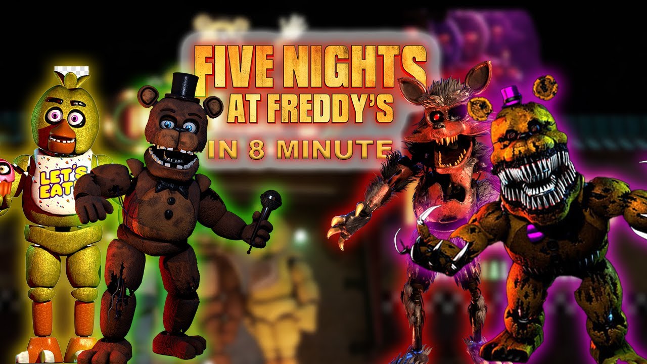 Five Nights At Freddy's in 8 minute - YouTube