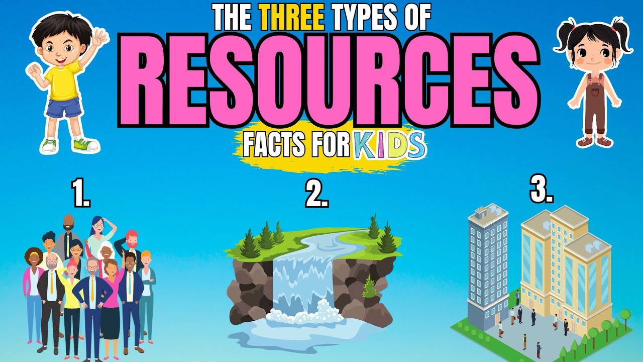 What are Resources? (Educational Facts For KIDS) - YouTube