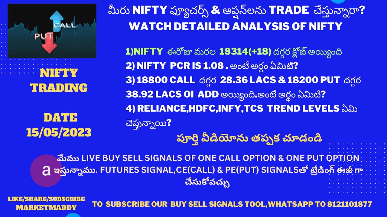 NIFTY TCR IS 18274.WILL IT STAY ABOVE OR BREAK TCR.ANALYSIS WITH PCR,OI ...