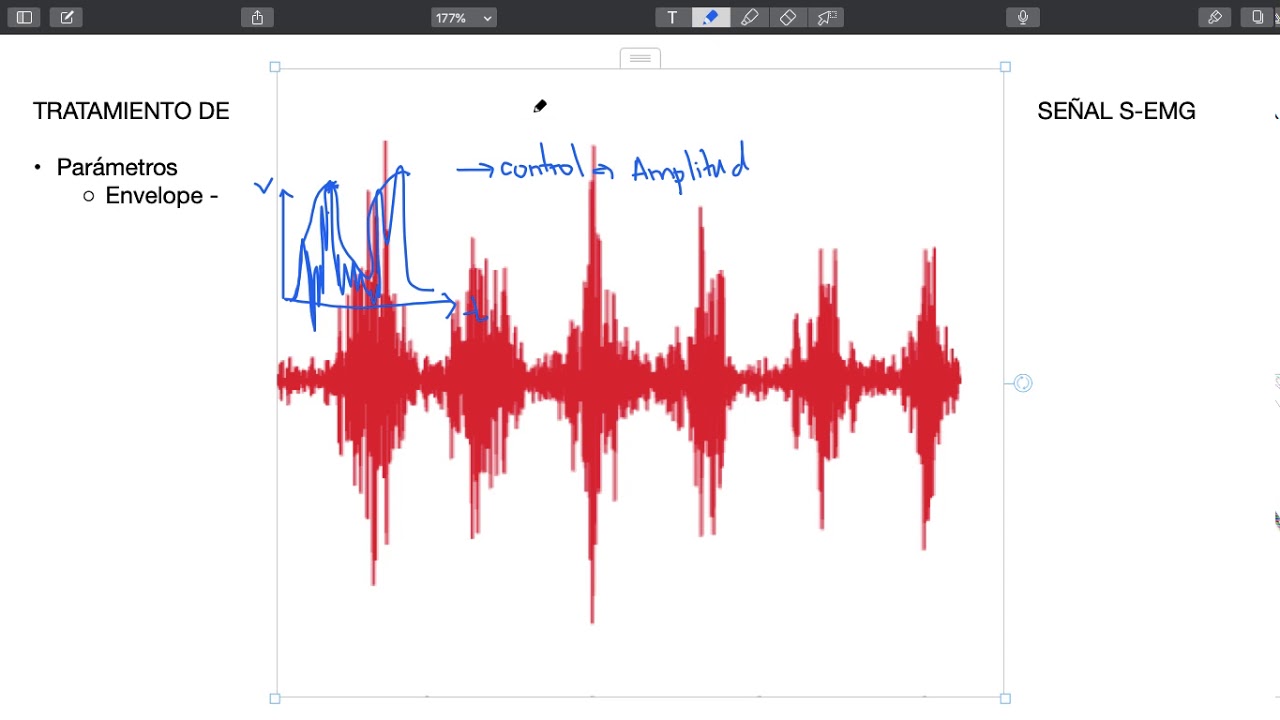 EMG Envelope - YouTube