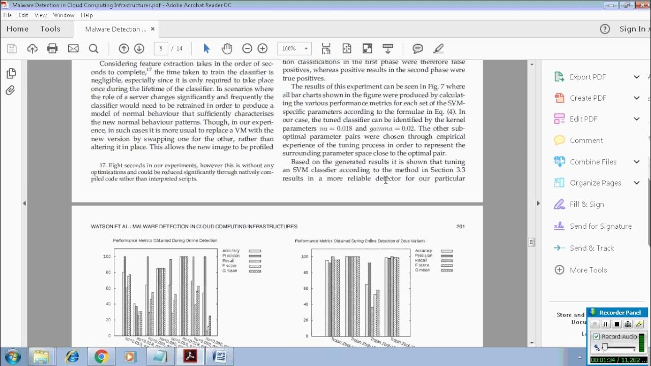 Malware Detection In Cloud Computing Infrastructures Youtube