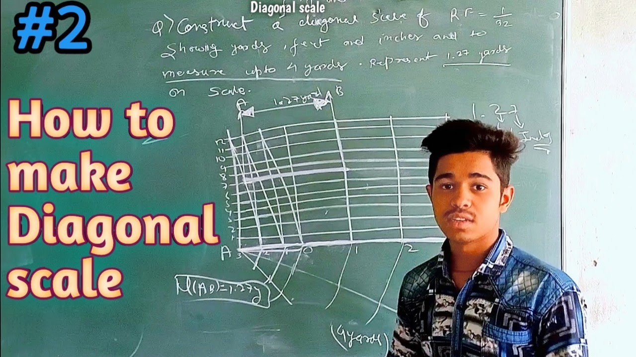 #How to draw digonal scale || diagonal scale prblm no. #1 ...