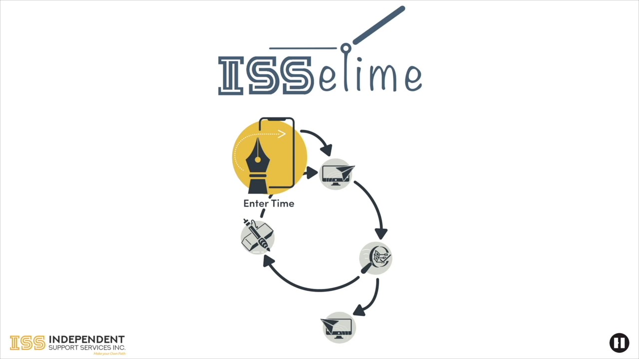 Entering time with eTime Timesheet Entry - YouTube