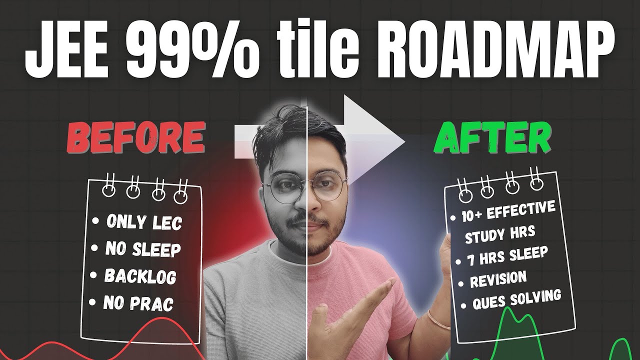 99&tile IN 3 MONTHS | ASK YOUR JEE PREP DOUBTS #iitjee #iit #jeemains # ...