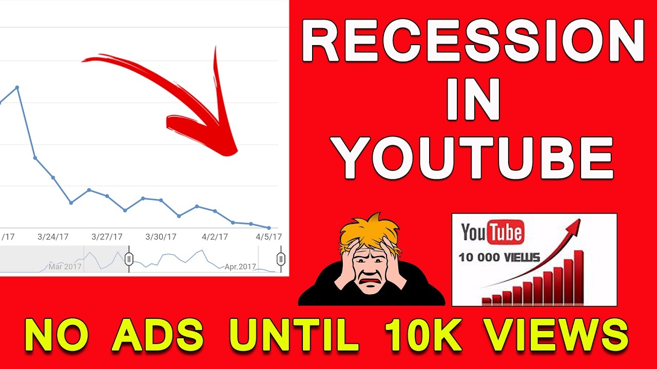 Recession On YouTube | No Monetization Under 10K Views | No Ads on ...