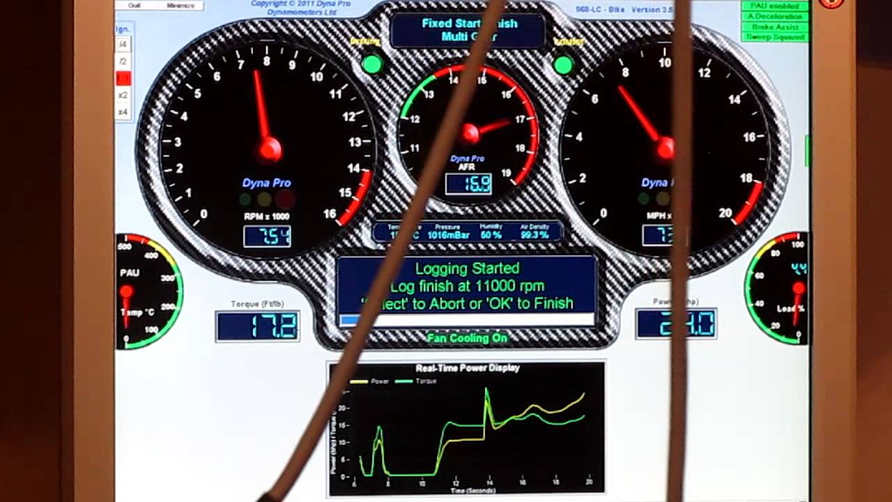 R&D PERFORMANCE MICK ABBEY GAV RACE HQ CRMC YPVS DYNO RUN RD350YPVS ...