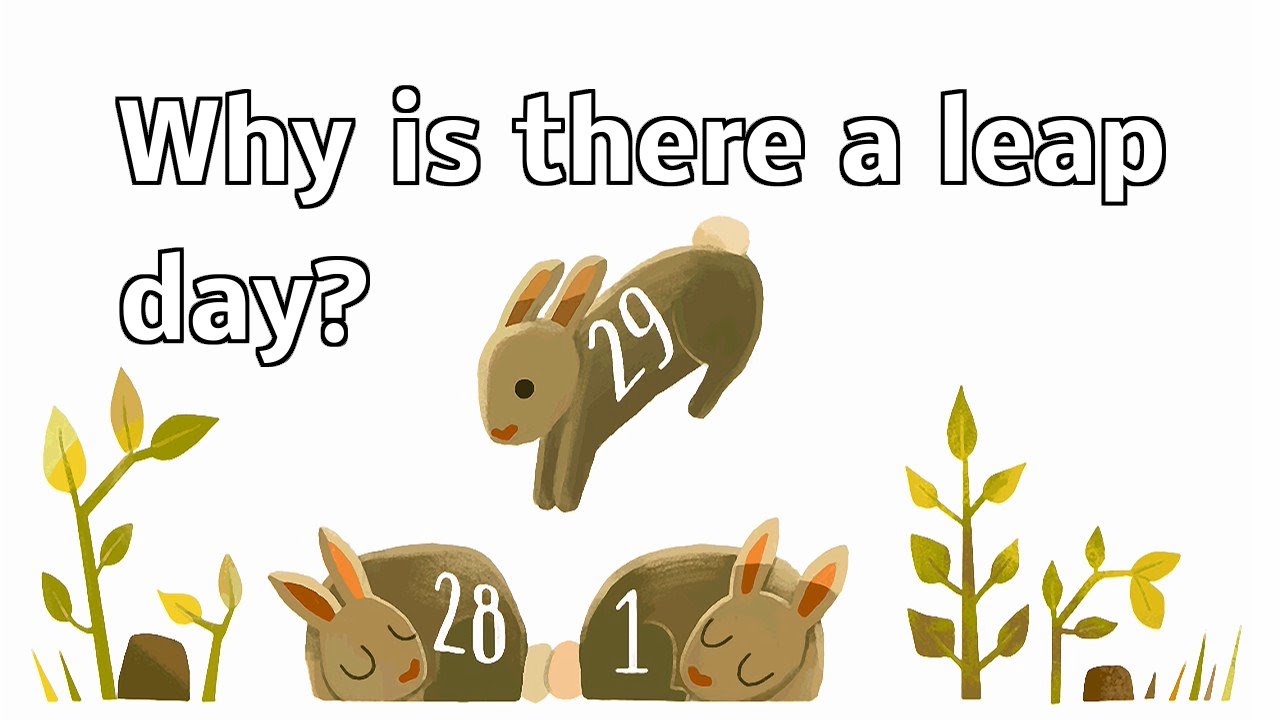 Why Is There A Leap Day Leap Year 2016 A o Bisiesto 2016 Art k Y l why-is-there-a-leap-day-leap-year-2016-a-o-bisiesto-2016-art-k-y-l