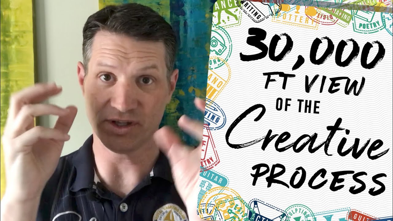 The 6 stages of the creative process - YouTube