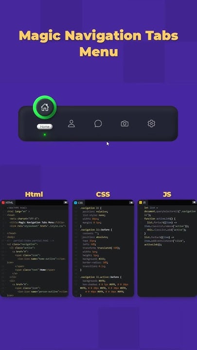 Modern Navigation Tab Using Html Css And Js Html5 Css3 Js Javascript Webdesign Ui