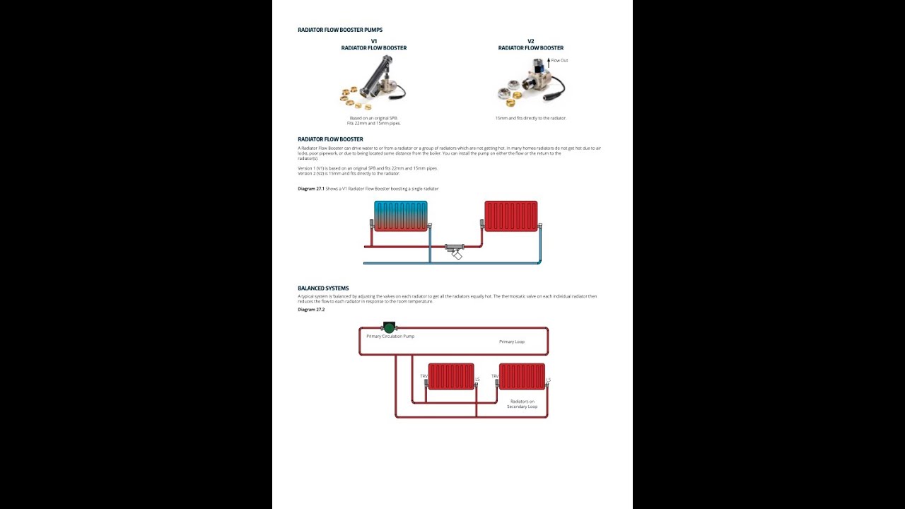 Make A Radiator Flow Booster Automatic And Responsive To Temperature ...