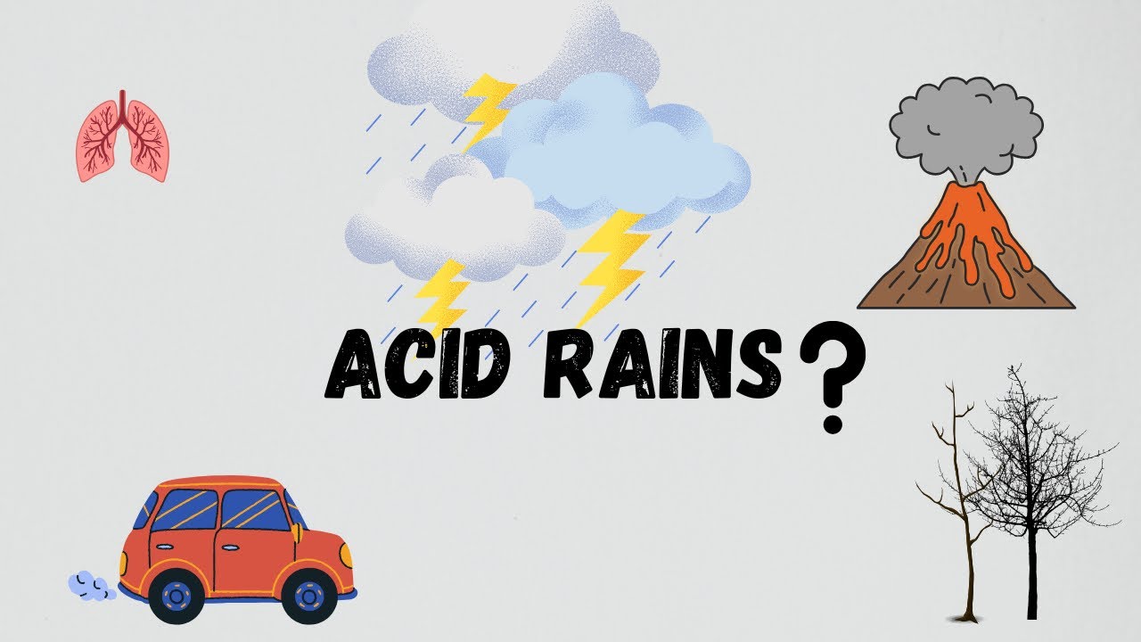 What is acid rain | causes| side effects|. Acid rains - Lets visualize ...