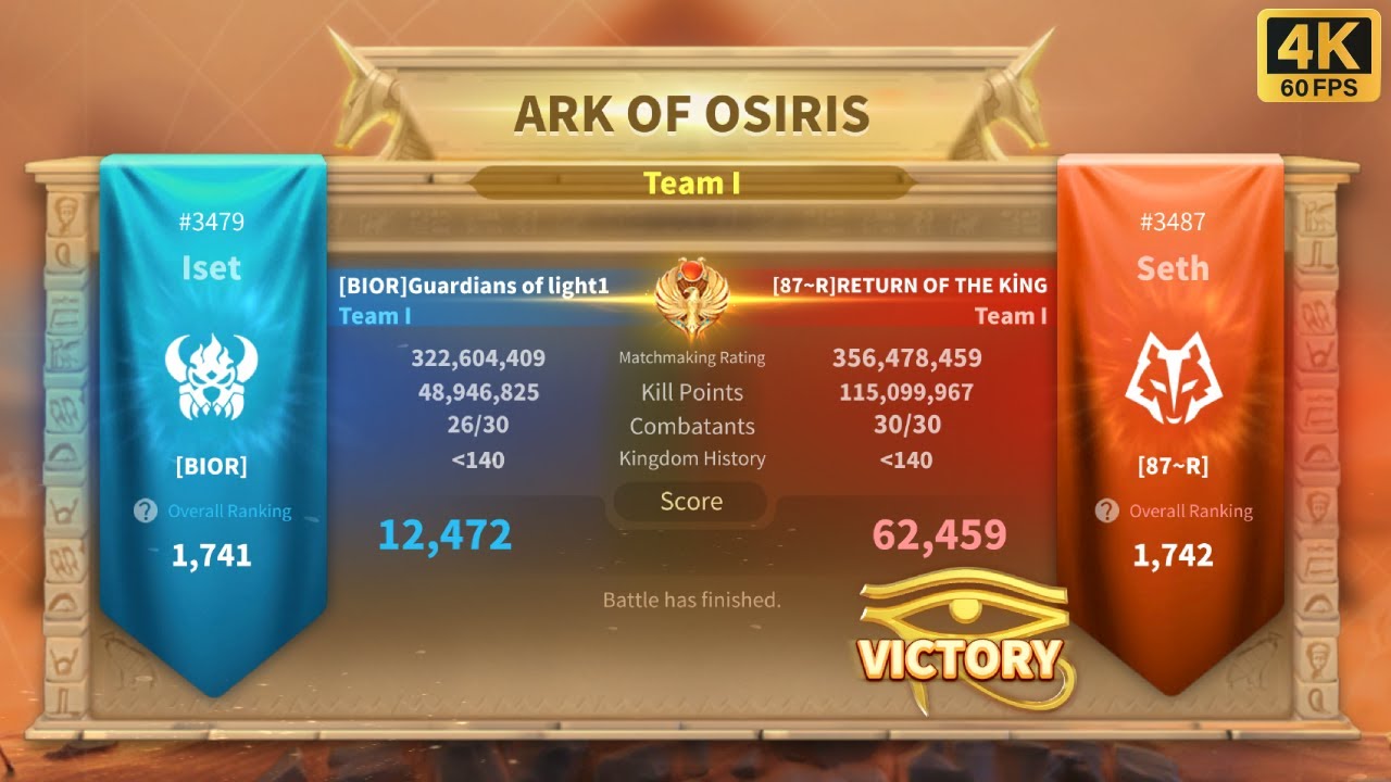ROK : Ark Of Osiris | Kingdom #3487 | Rise of Kingdoms - YouTube
