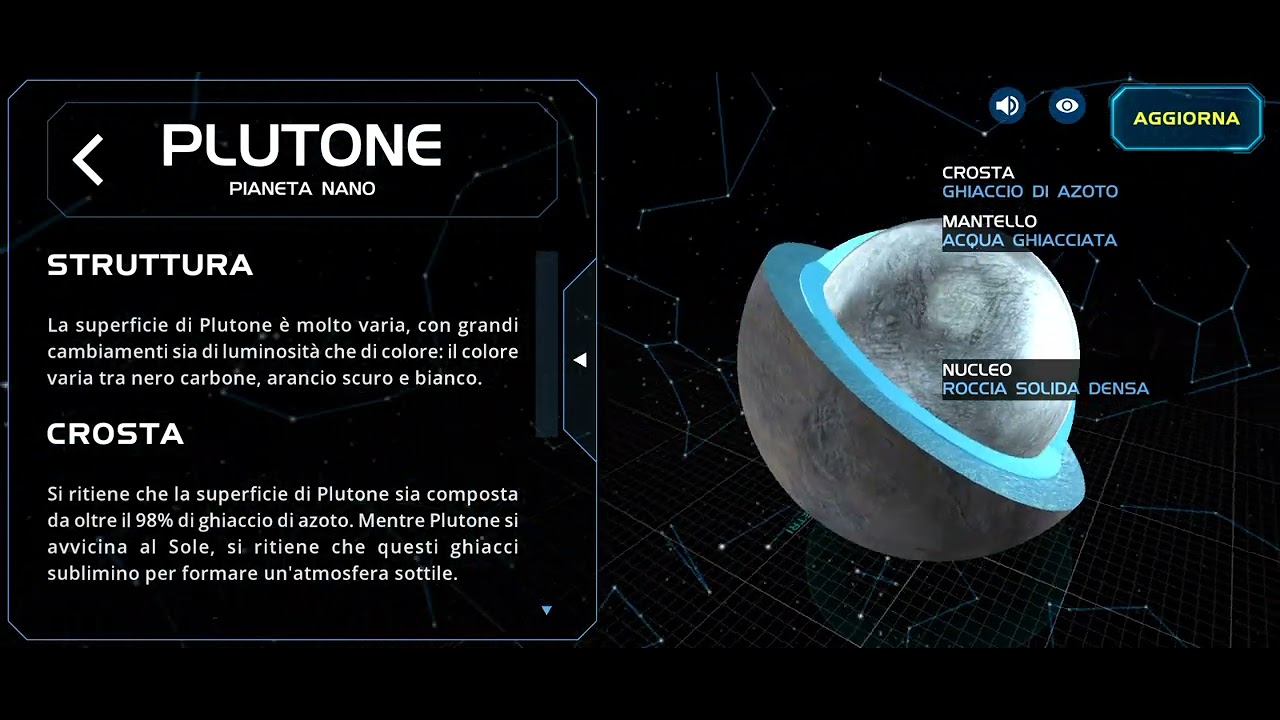 parte9 plutone - YouTube