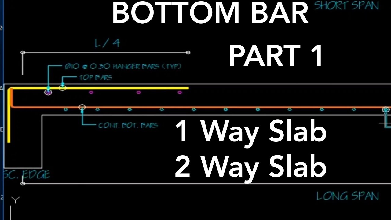 Slab Bottom Bar (1 Way Slab and 2 Way Slab) Part 1 Using AutoCAD ...