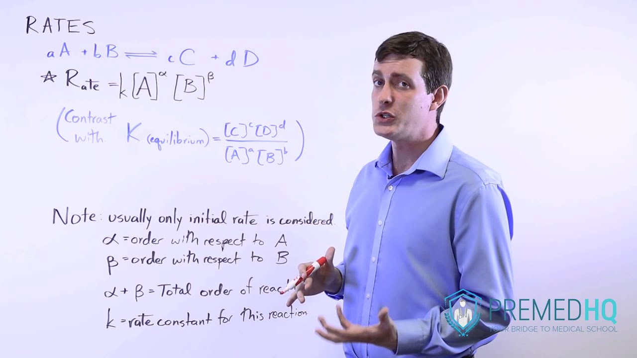 MCAT Rates - YouTube