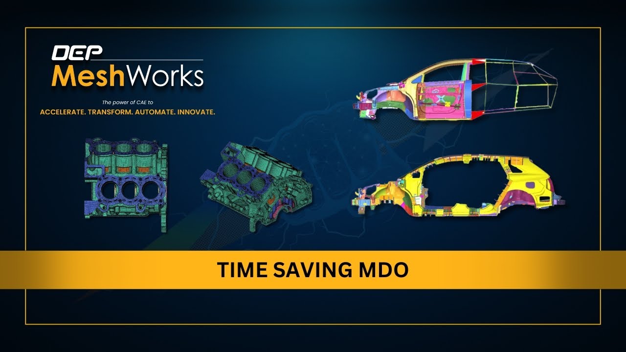Revolutionizing Multidisciplinary Optimization with #MeshWorks | Faster ...