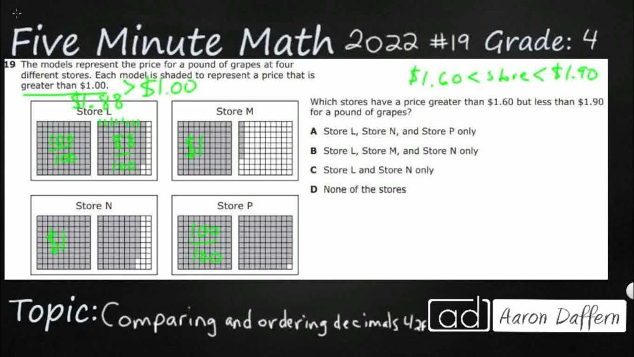 4th Grade STAAR Practice Comparing and Ordering Decimals (4.2F - #2 ...
