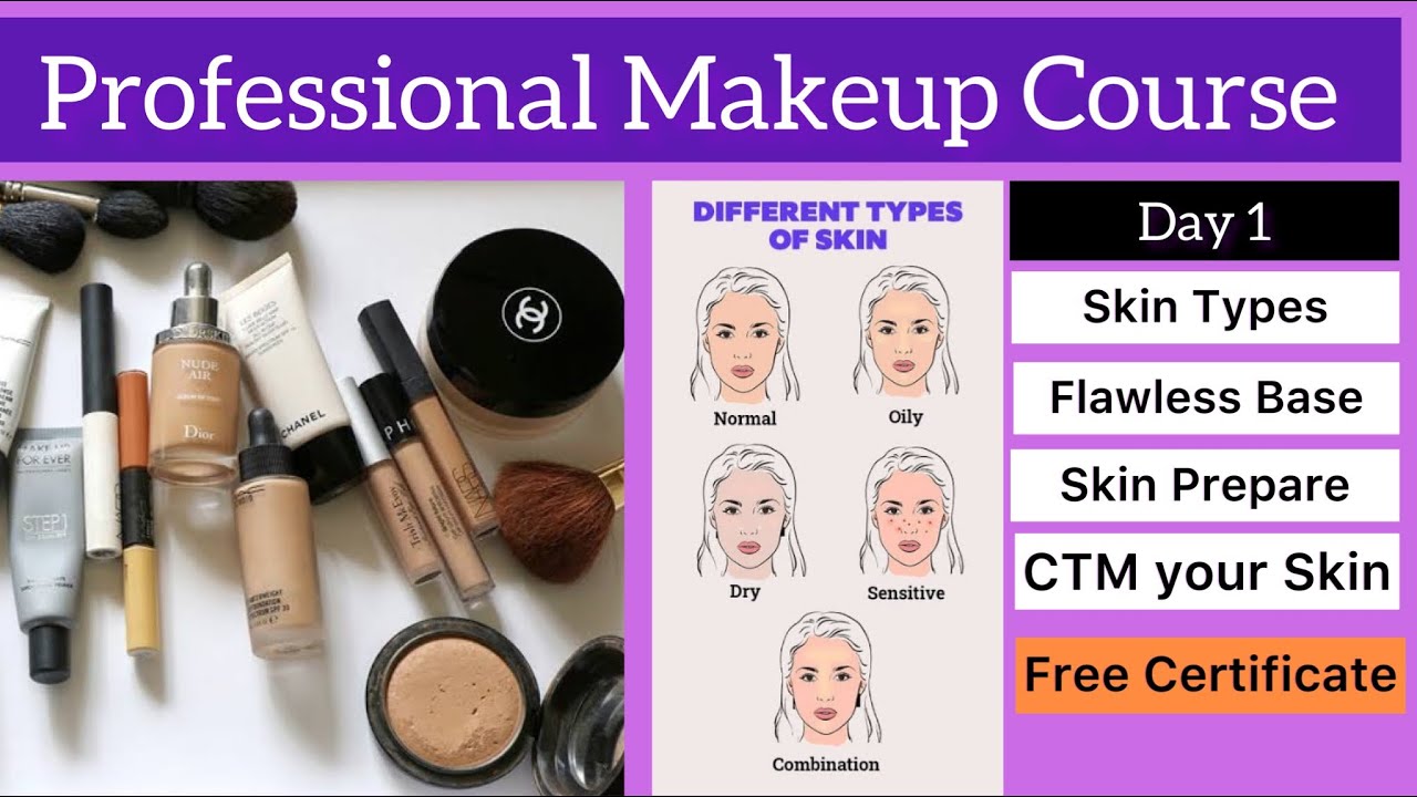 Professional Makeup Class Day 1 | How To Know Skin Types | what is CTM ...