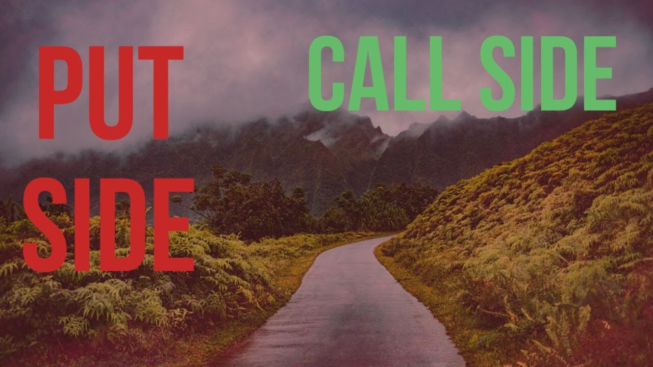 PUT BUY & CALL BUY & SIDEWAY ANY TIME FRAME BEST INDICATOR - YouTube