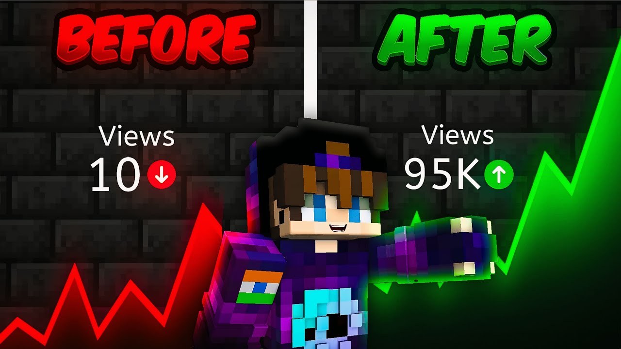 The Ultimate Minecraft channel Growth Strategy for 2025 🤩 (Dont miss ...