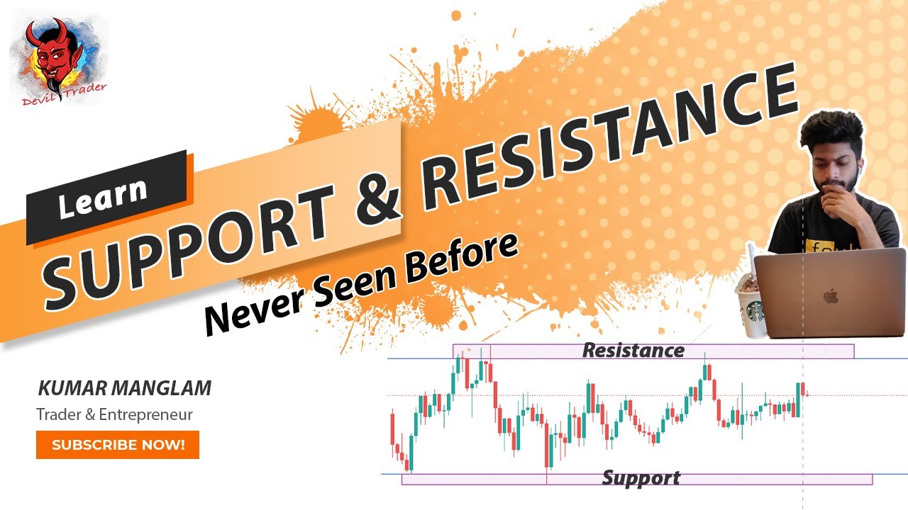 || support and resistance explained | Real Life Examples | support and ...