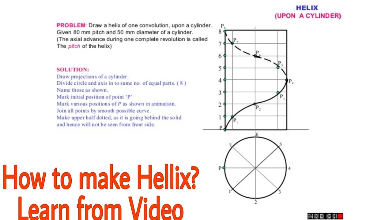 How to construct a hellix? Engineering Drawing | CTEVT| - YouTube