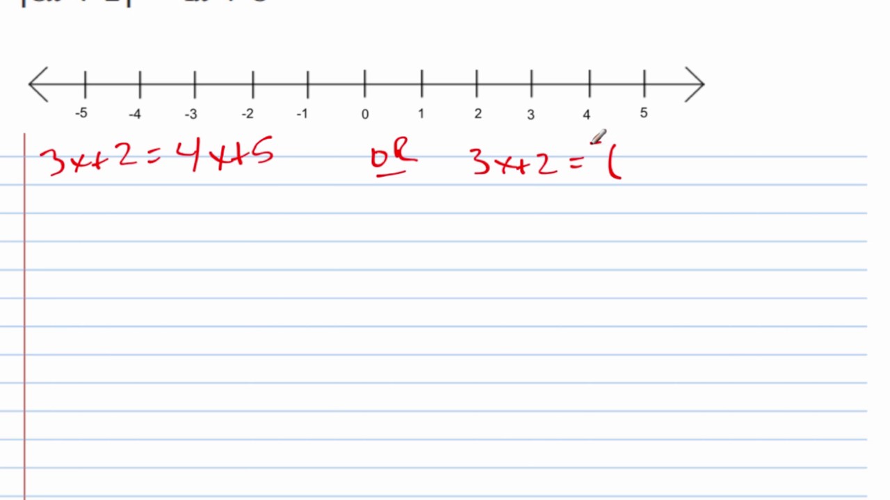 2 1 Absolute Value Equations Problems YouTube 2 1 Absolute Value Equations Problems YouTube