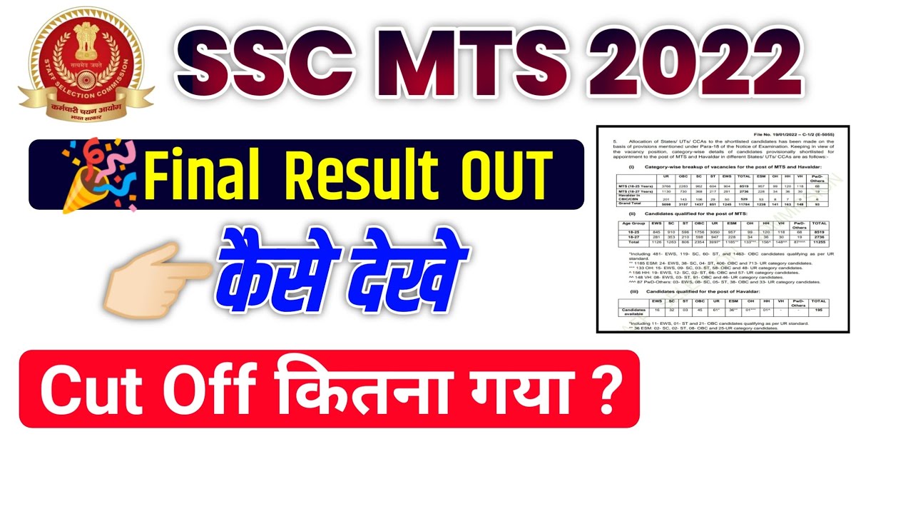 SSC MTS Result OUT | SSC MTS 2022 Final Result | SSC MTS Result Kaise ...
