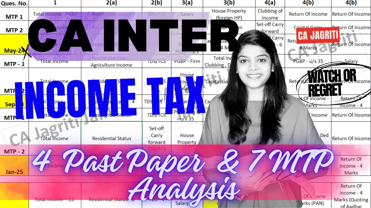 CA Inter Income Tax - Detail Analysis of 4 Past papers & 7 MTP ...