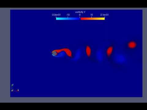 Animation of Vorticity with ParaView - YouTube
