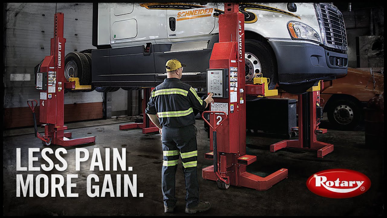 Rotary MACH Mobile Columns: Raising Productivity - YouTube