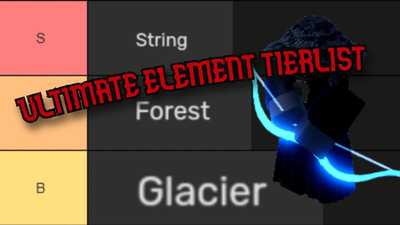The Ultimate Element Tier List for Peroxide - YouTube