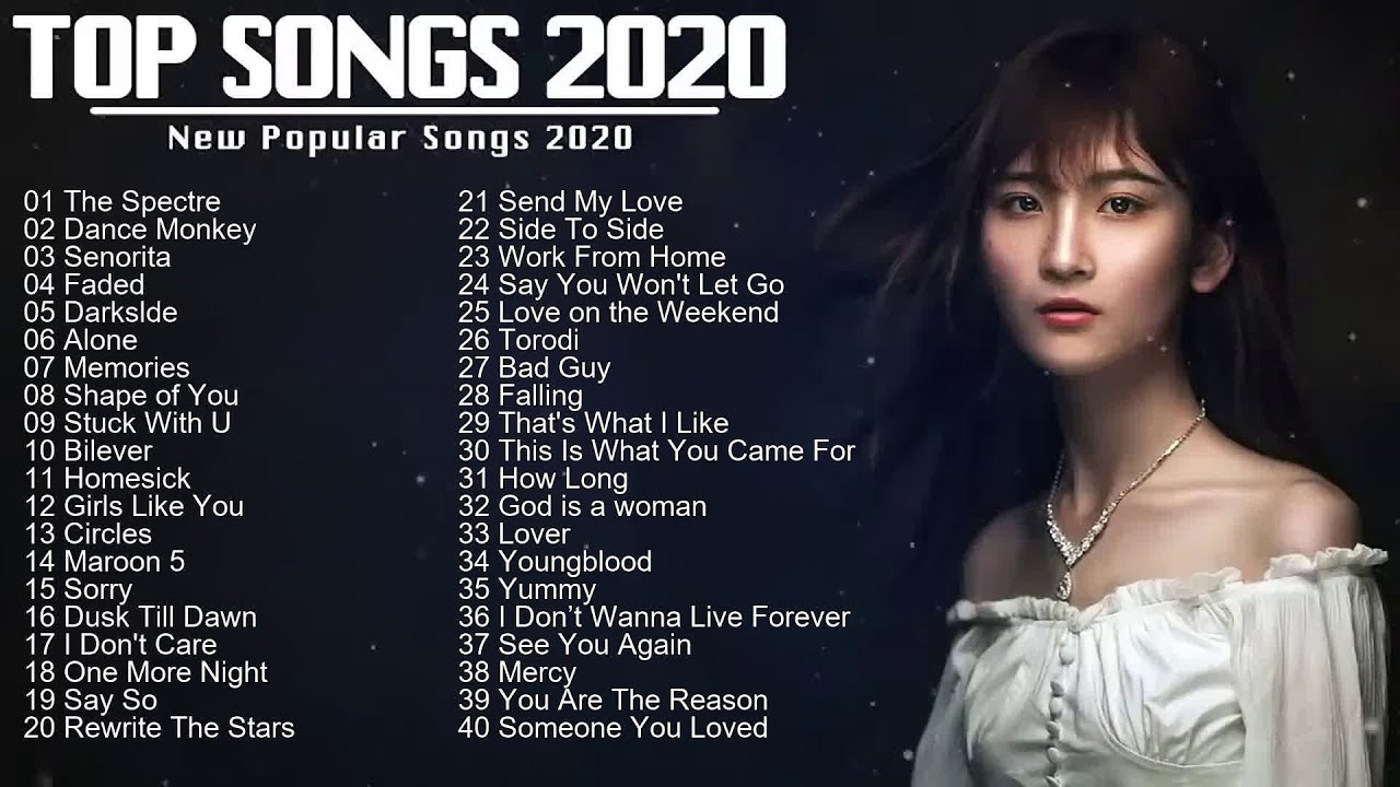Top Hits 2020 Video Mix (CLEAN) | Hip Hop 2020 - (POP HITS 2020,TOP 40 ...