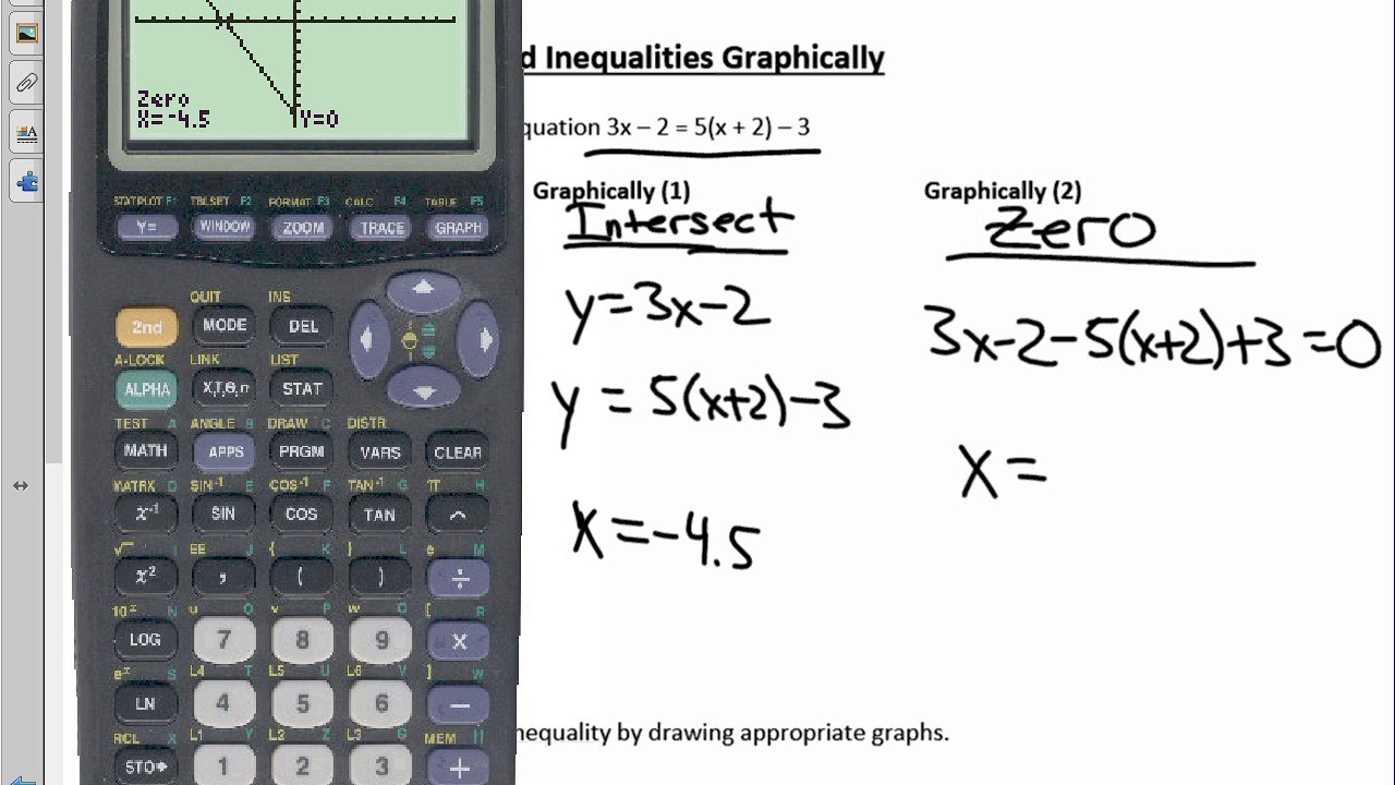 College Algebra Unit 1.9 Notes Solving Equations and Inequalities ...
