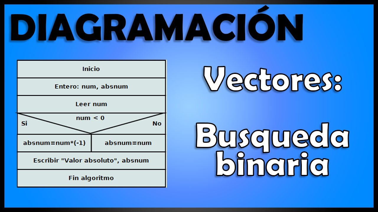 Vectores: Búsqueda Binaria - Diagramación - YouTube